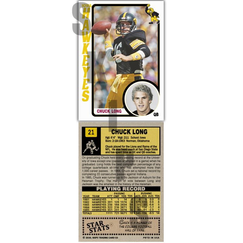 2020 STCC Iowa Hawkeyes Legends 21 Chuck Long